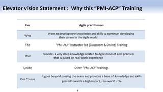 PMI-ACP Agile free sample from EVOLVE | PPTX