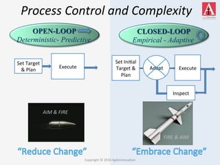 Agile from 3 perspectives agile tour2013 distributable | PPT