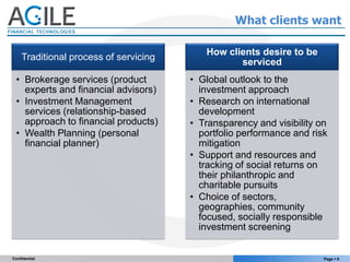Private Banking & Wealth Management - What Clients Want | PDF