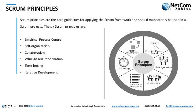 Agile Fundamentals One Step Guide for Agile Projects(Handout).pdf