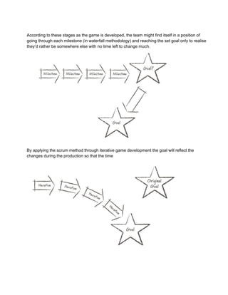 Agile game development with Scrum | PDF