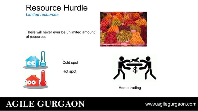 Tipping Point Leadership | PPTX