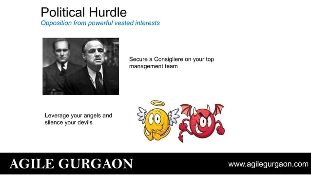 Tipping Point Leadership | PPTX