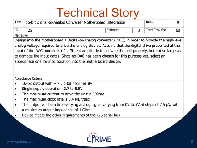 Introduction To Agile Hardware Ppt