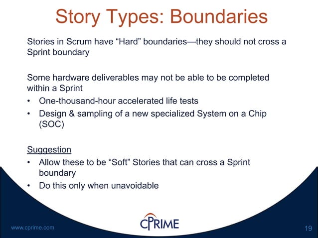 Introduction To Agile Hardware Ppt