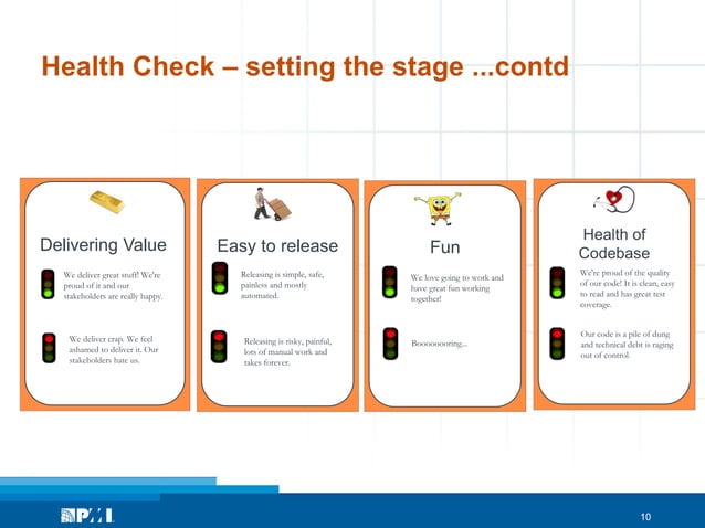 Agile health barometer | PDF