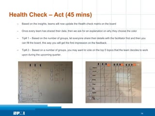 Agile health barometer | PDF