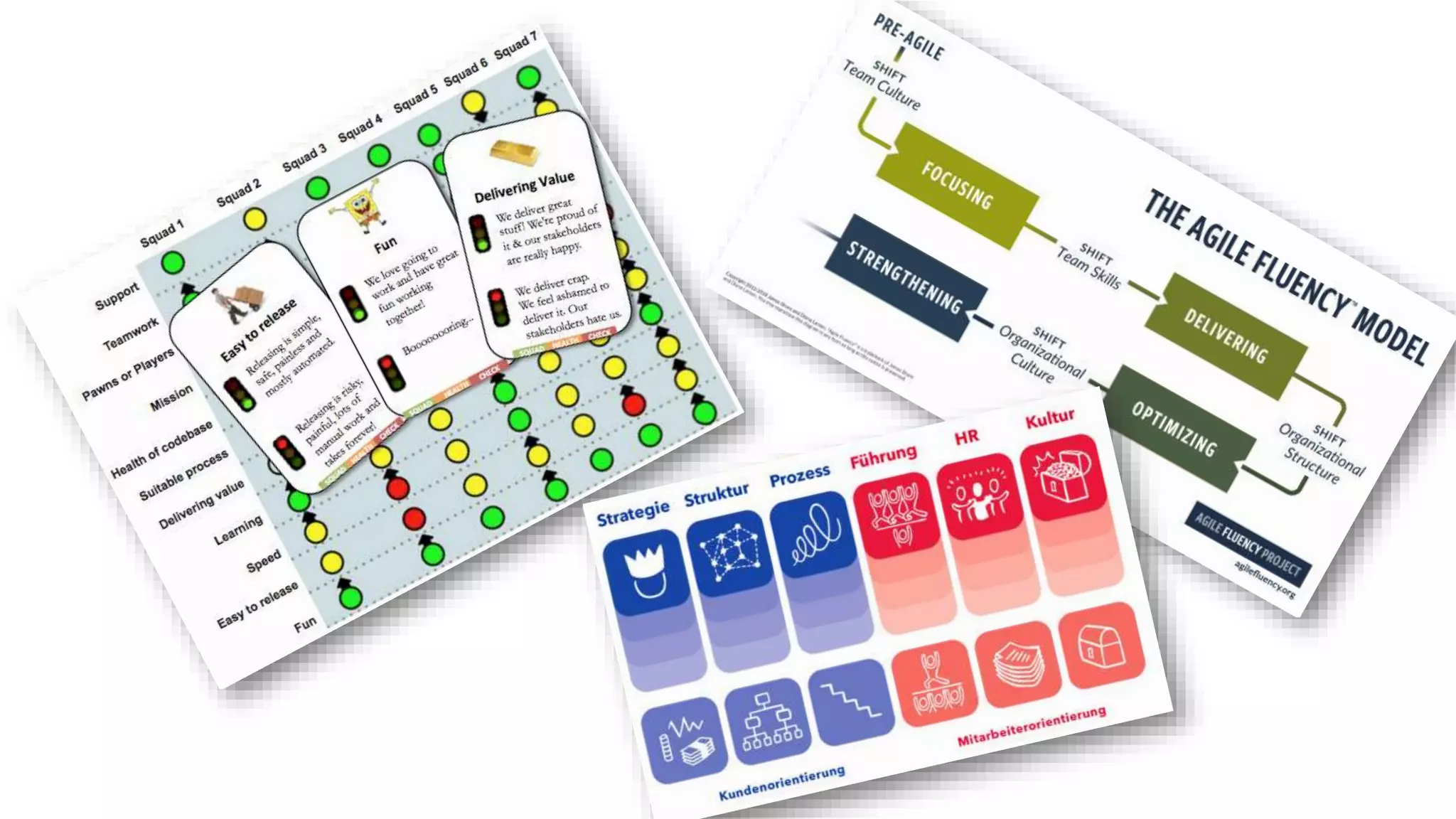 Agile Health Checks Scrum Speakers | PPTX