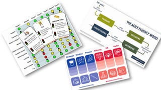 Agile Health Checks Scrum Speakers | PPTX