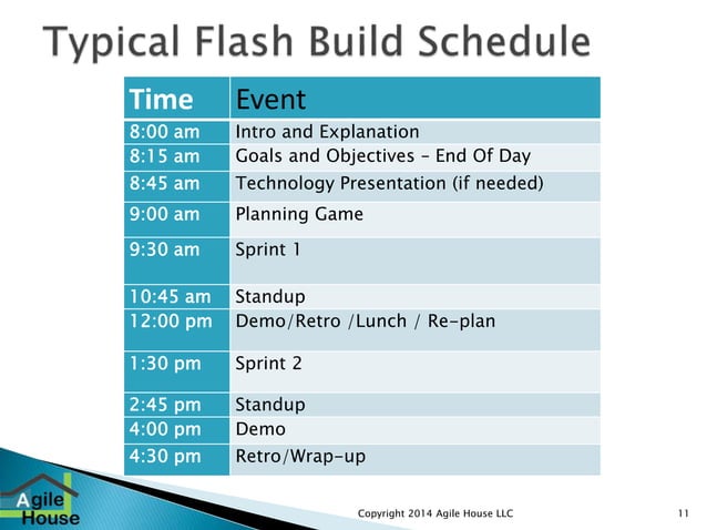Agile house flash build | PPT
