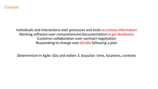 Agile'ı Doğru Anlamak | PDF
