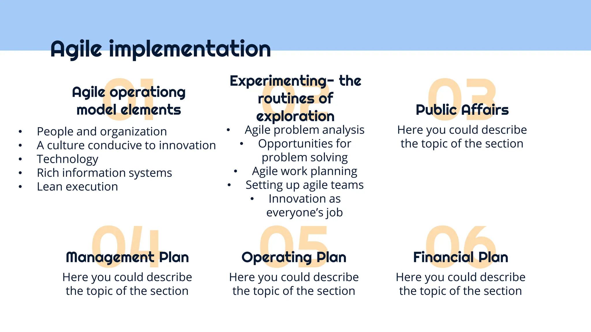 Materi Agile Implementation oleh Kelompok 2 | PPTX