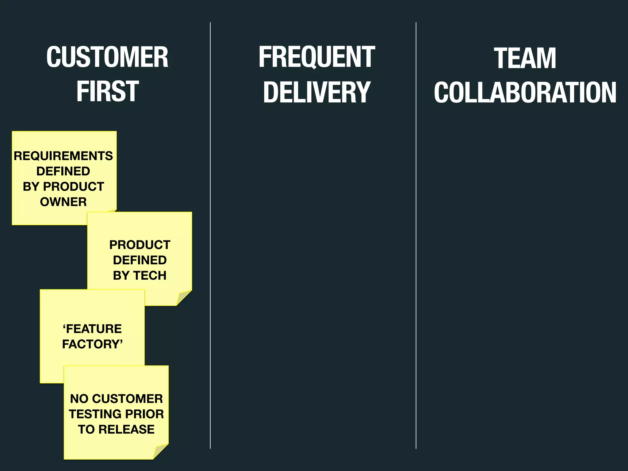 Thinking more product: Moving from Scrum to a dual-track agile approach ...