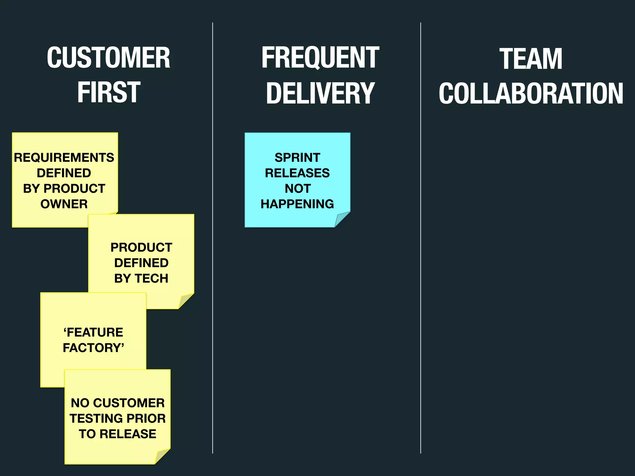 Thinking more product: Moving from Scrum to a dual-track agile approach ...