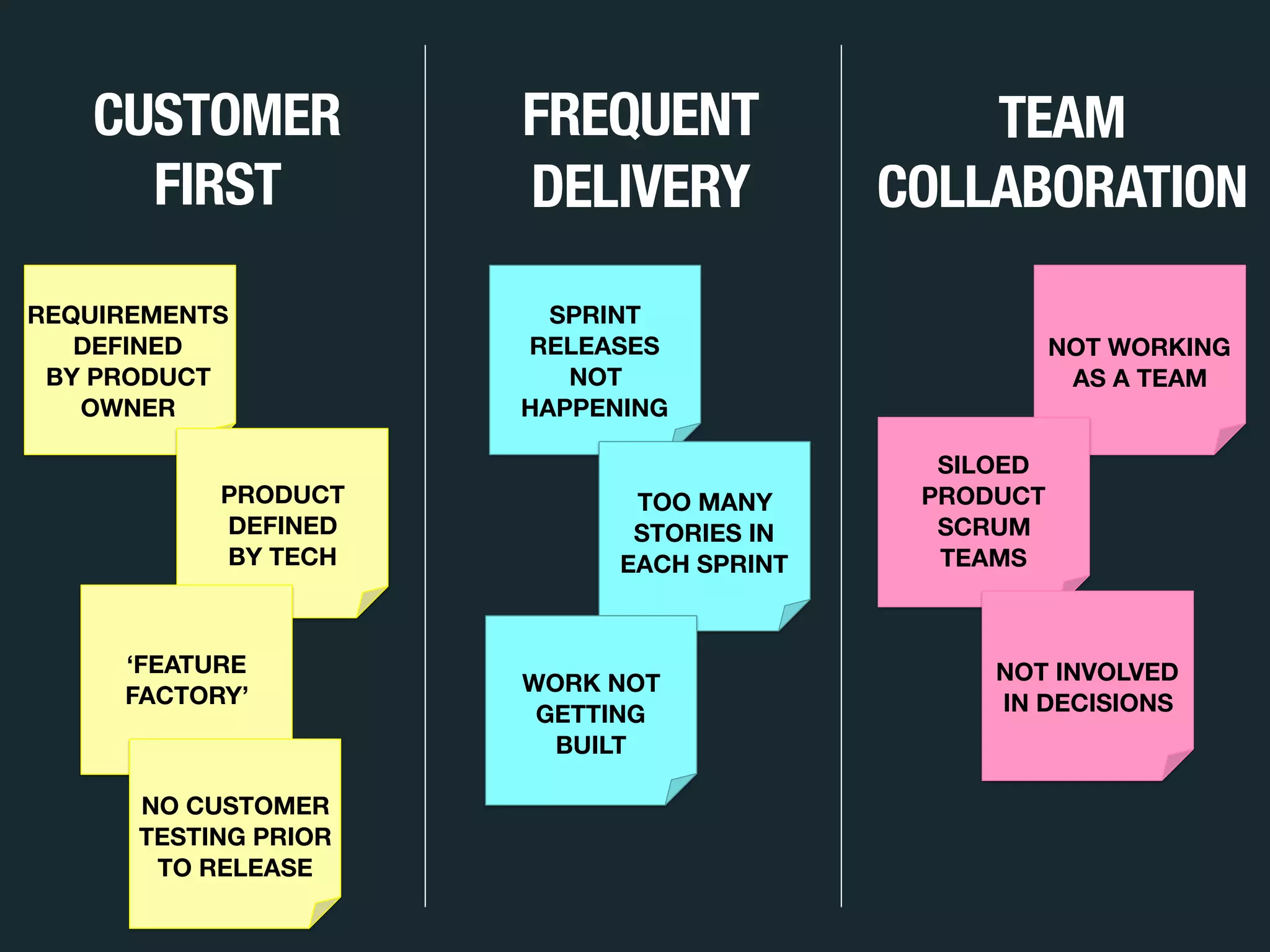 Thinking more product: Moving from Scrum to a dual-track agile approach ...