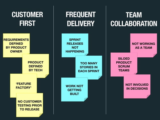 Thinking more product: Moving from Scrum to a dual-track agile approach ...