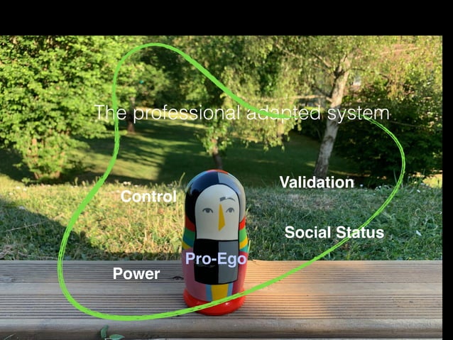 Ego,Fear,Power and Leadership | PPT | Free Download