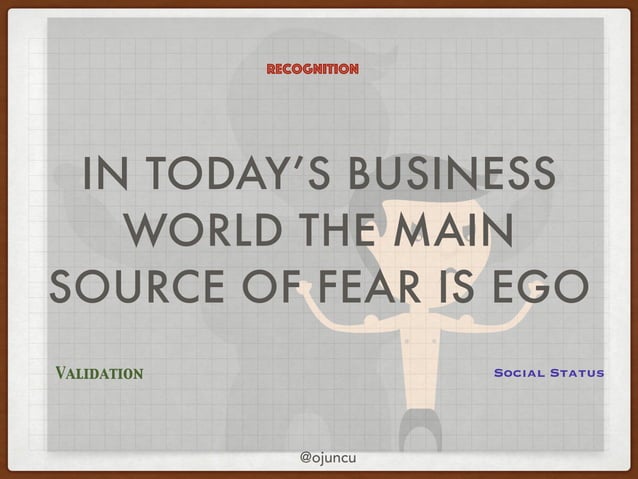 Ego,Fear,Power and Leadership | PPT | Free Download
