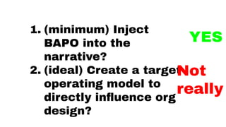 Agile India 2021: Experimenting with BAPO in Spotify Ads R&D | PDF