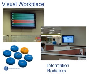 Agile and Lean Six Sigma | PPTX