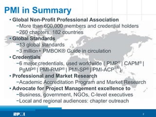 Agile, PMI and PMBOK | PPTX