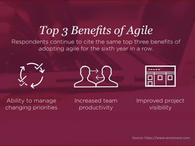 Agile Transformation | PPT