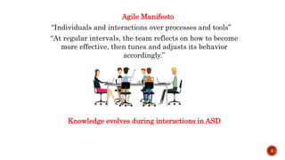 Reflection in Agile Retrospective (Agile Indonesia Conference) | PPTX