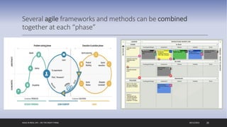 Agile in real life | PDF