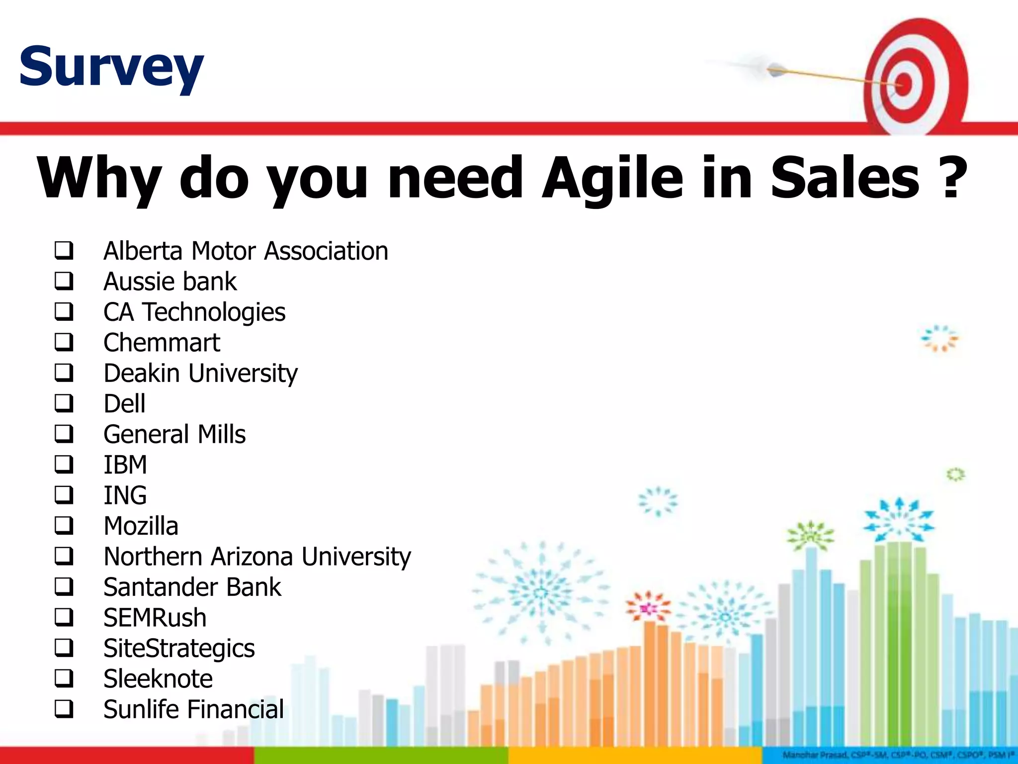 Agile in Sales training by Manohar Prasad | PPT | Sales | Business