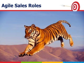Agile in Sales training by Manohar Prasad | PPT
