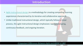 Agile Instructional Design for Updated Learning Content | PPT