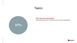 Agile integration activation: get hands on with ap-is | PPT