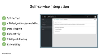 Agile integration activation: get hands on with ap-is | PPT
