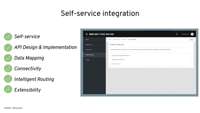 Agile Integration Activation Get Hands On With Ap Is Ppt