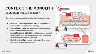 Agile integration: Decomposing the monolith | PPT