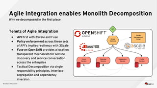 Agile integration: Decomposing the monolith | PPT
