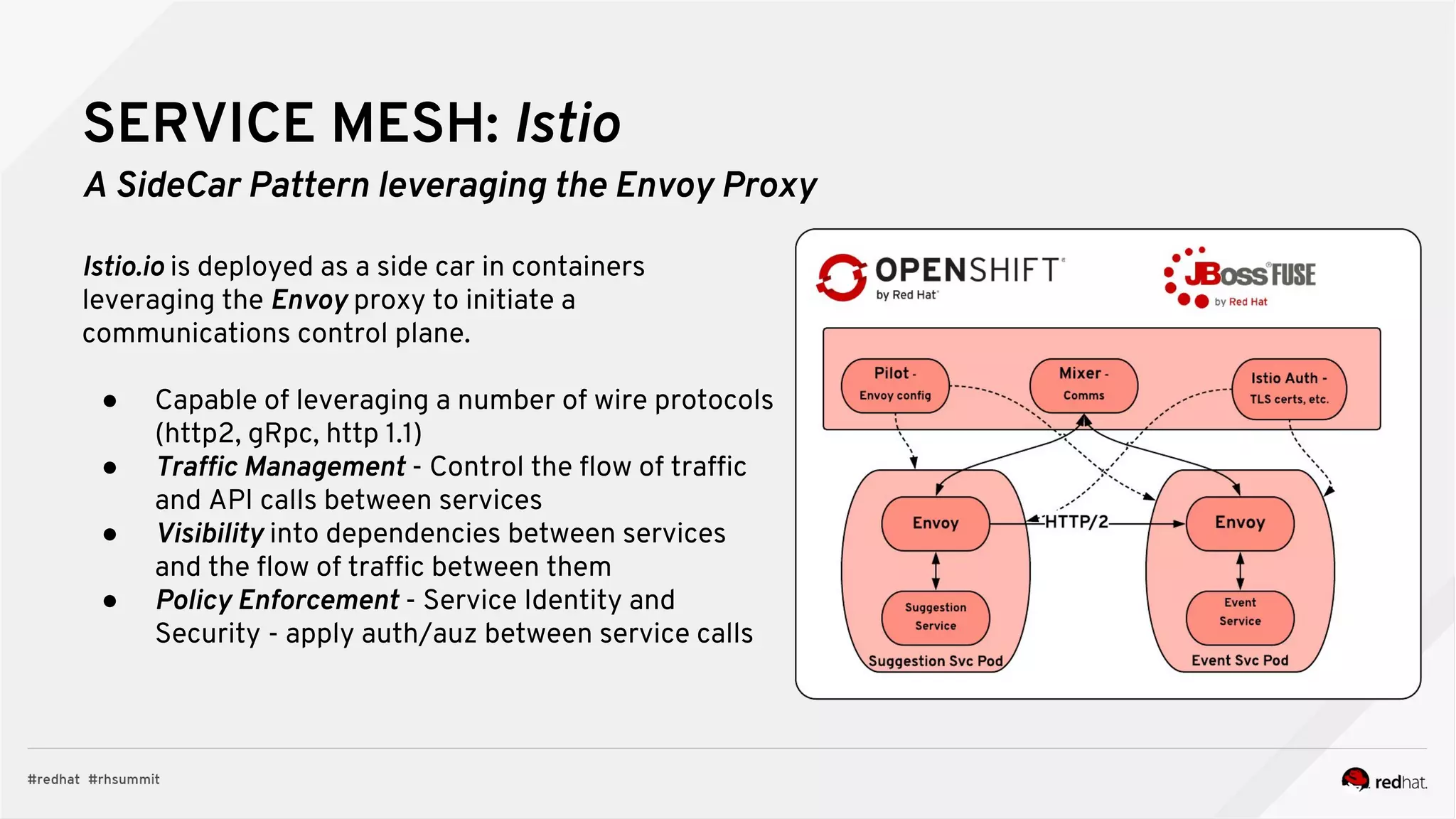 Agile integration: Decomposing the monolith