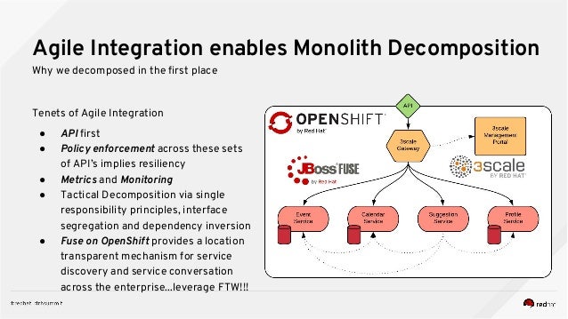 Agile integration: Decomposing the monolith