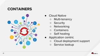 Agile integration workshop | PPT