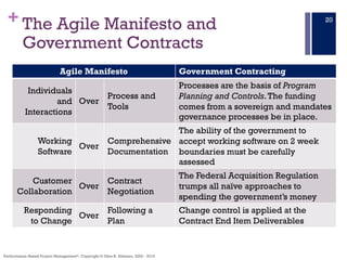Agile in the government | PDF