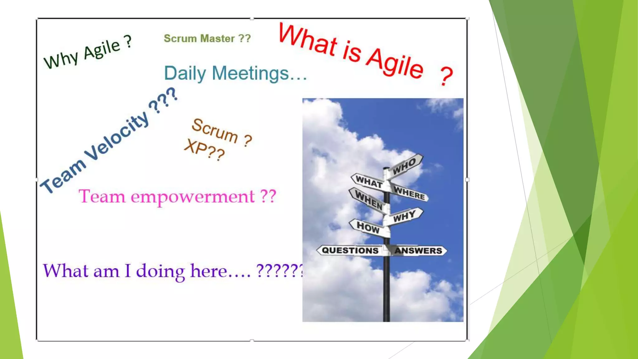 Introduction to Agile & Agile MindSet | PPT
