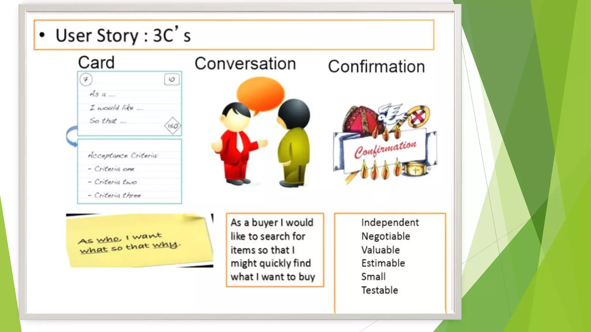 Introduction to Agile & Agile MindSet | PPT