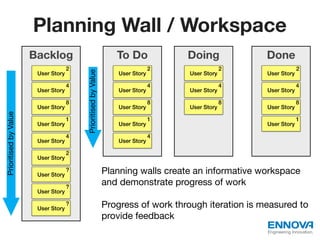 Agile Introduction | PDF