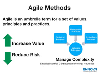 Agile Introduction | PPT