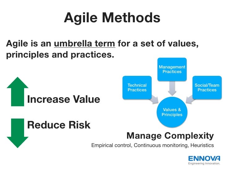 2 A Introduction To Agile