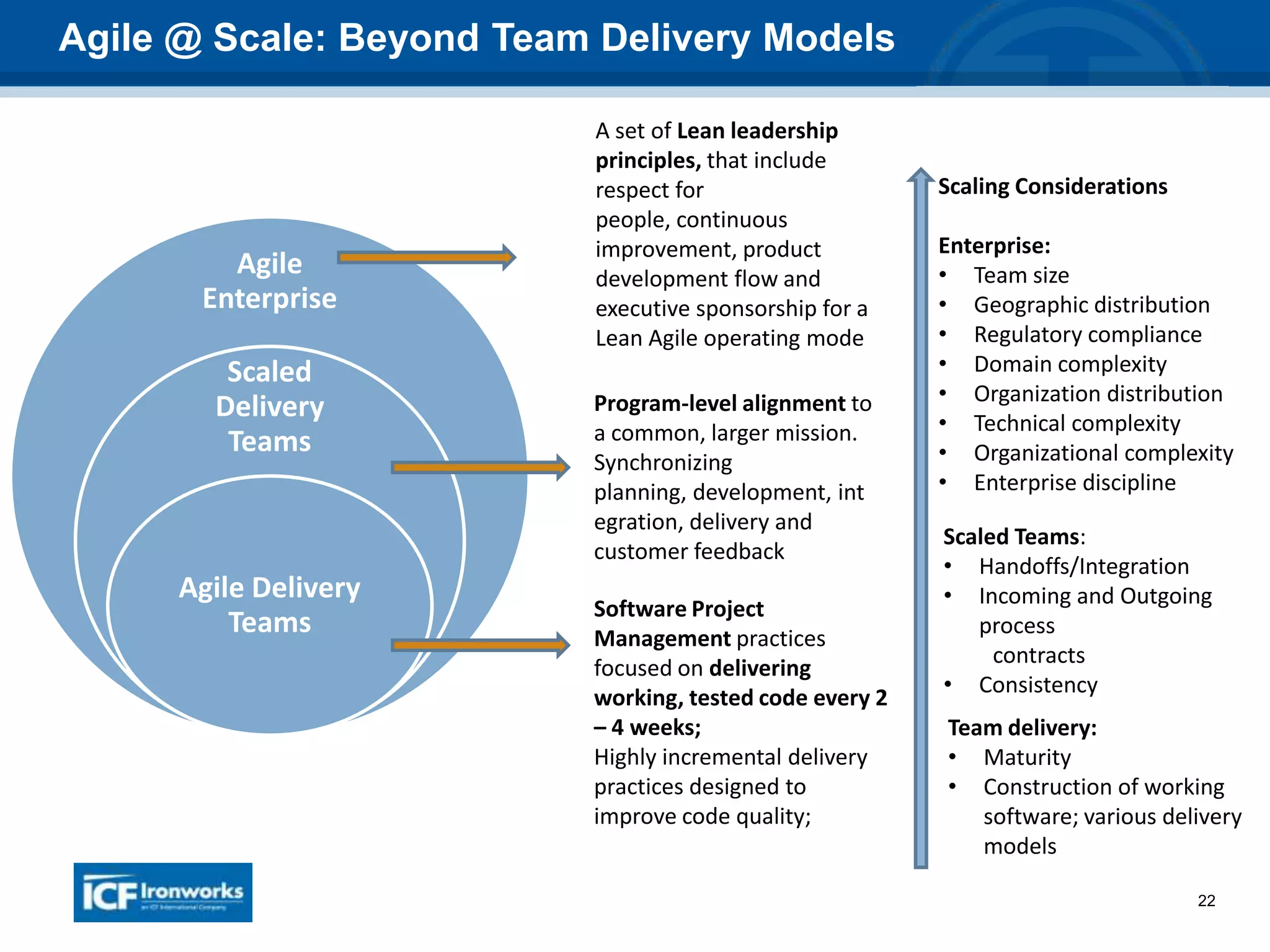 Agile Introduction | PPTX | Business | Business and Finance