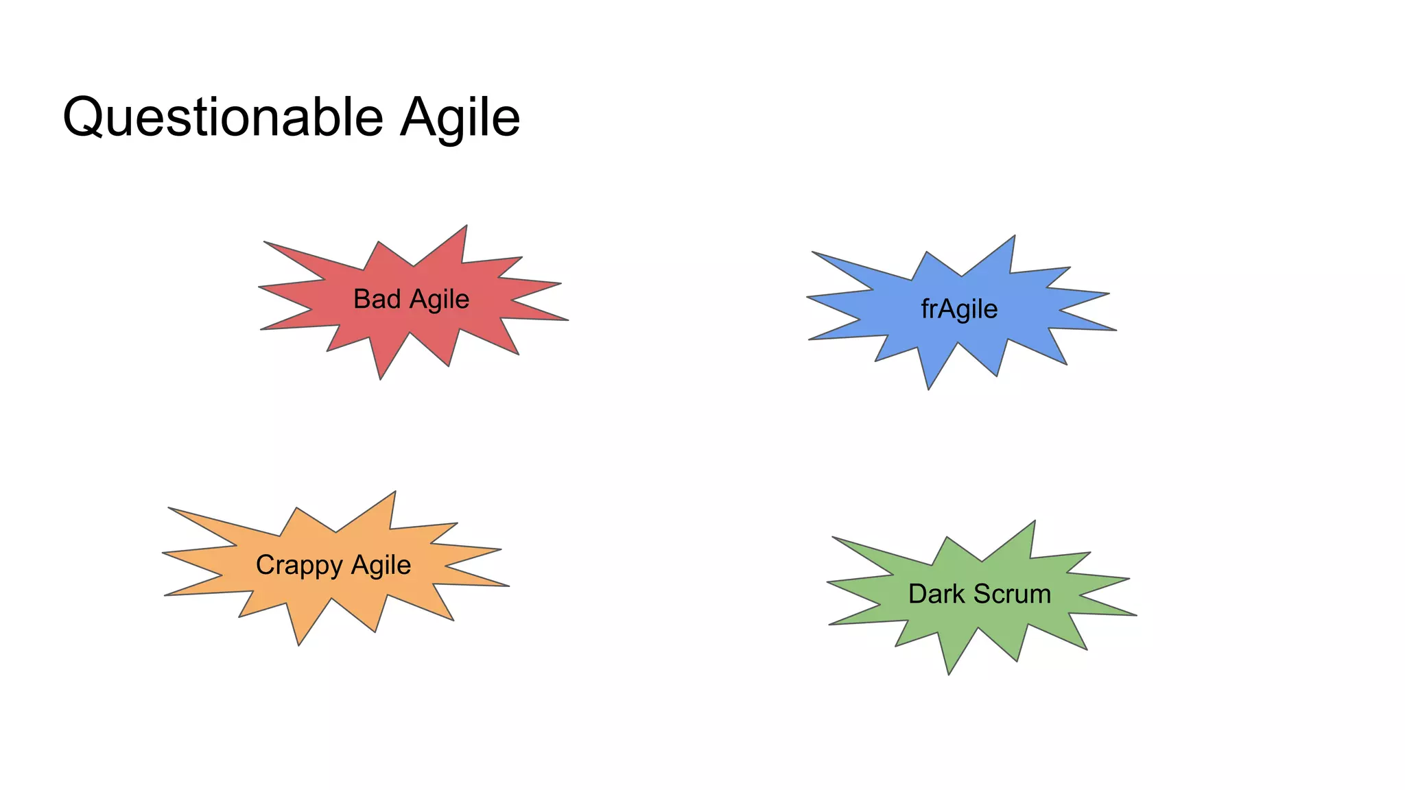 Agile is Dead :: Aginext London 2018 | PDF