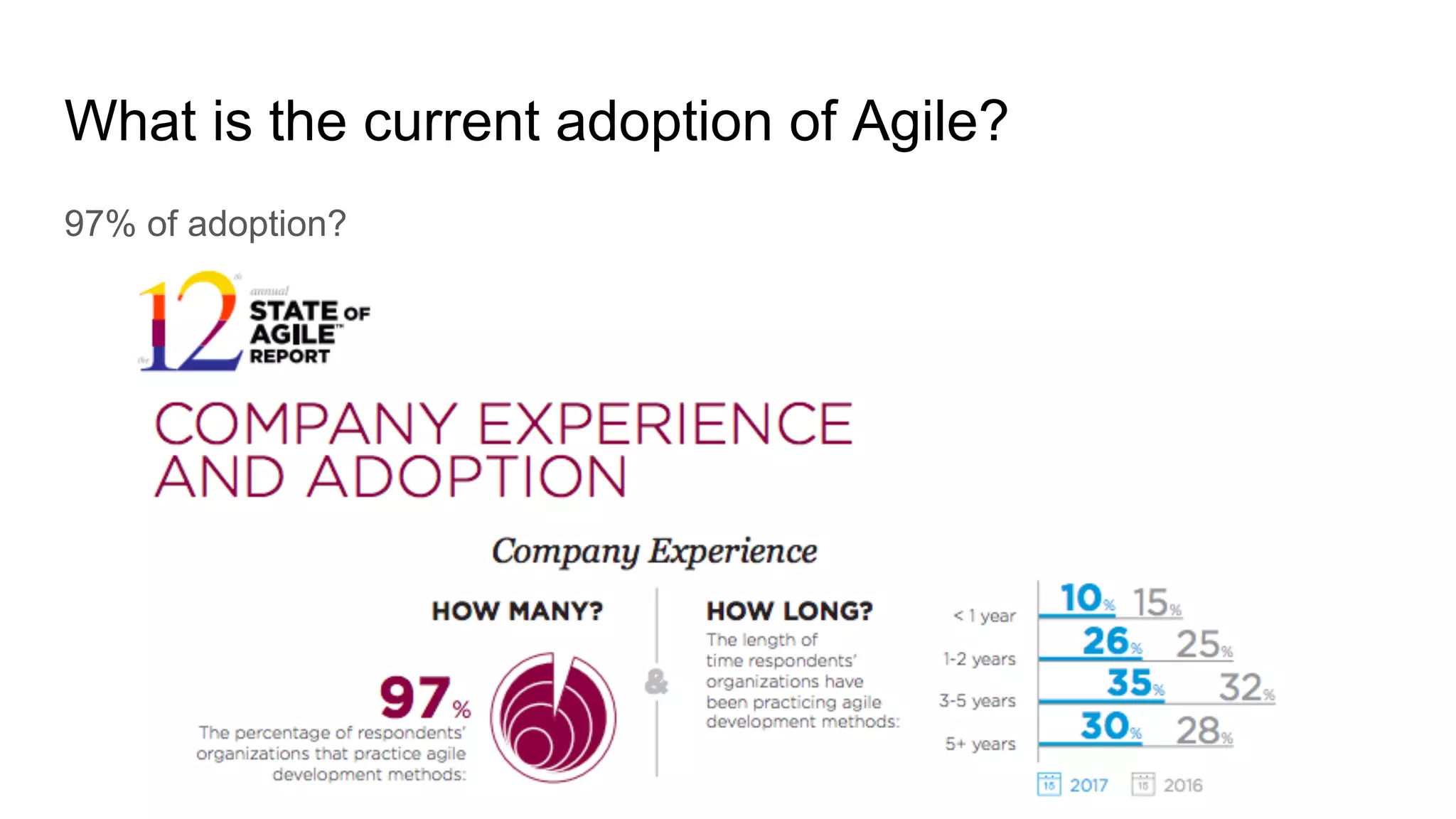 Agile is Dead :: Agile Connect Lisbon 2018 | PPT