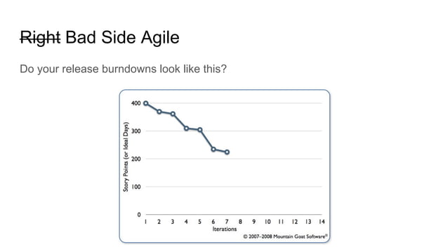 Agile is Dead :: Agile Connect Lisbon 2018 | PPT