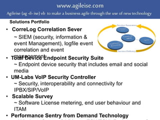 Agileise Corporate Slides | PPT